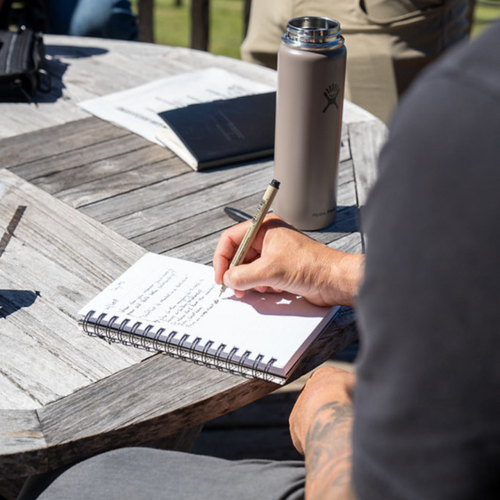 Leadership Tools – Echelon Front