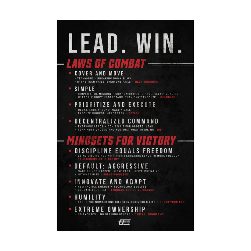 Poster - Laws and Mindsets – Echelon Front